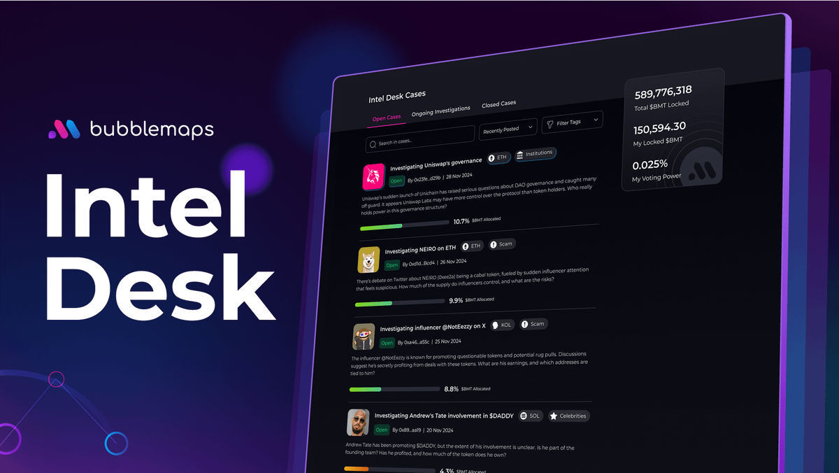 It's Official — $BMT