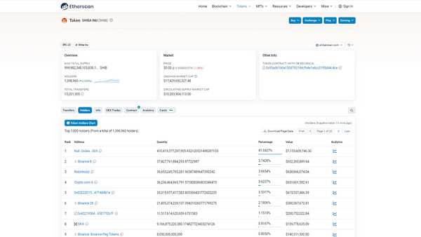 Get Started with Bubblemaps: Token Connections and Red Flags