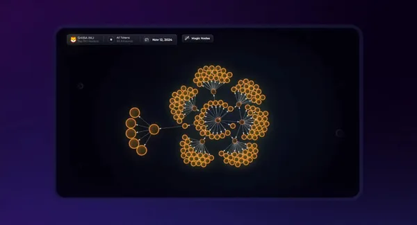 Bubblemaps.io | We make on-chain data easy to understand